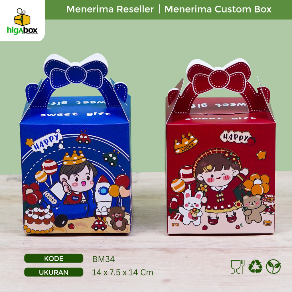 Jual Box Gable Ultah Anak / Box Souvenir Ultah Anak / Kotak Souvenir ...