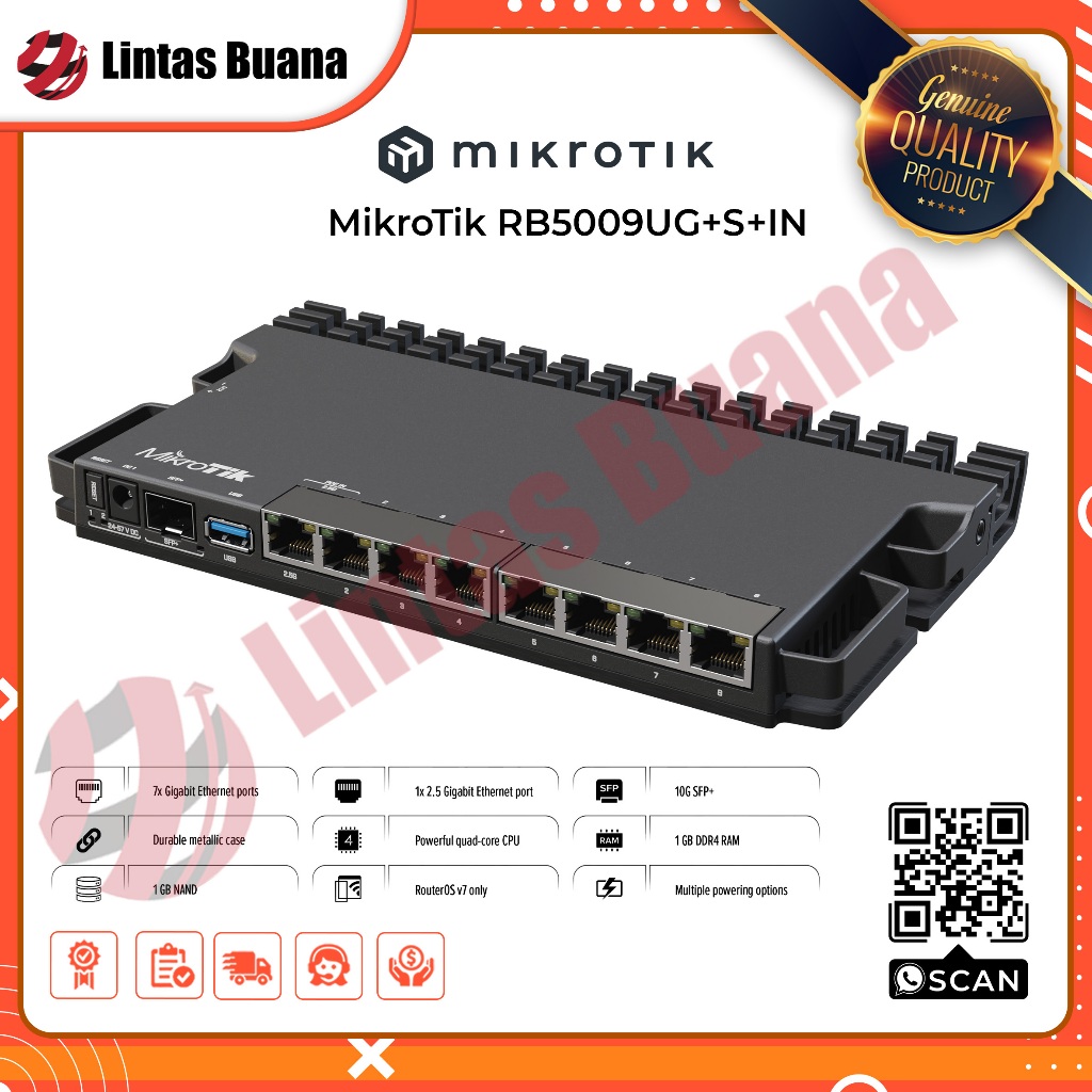 Jual MikroTik RB5009UG+S+IN | RB 5009 UG+S+IN | router with USB 3.0, 1G ...