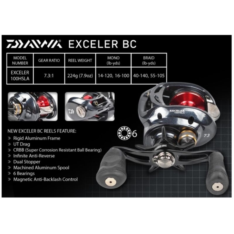 Jual REEL PANCING DAIWA EXCELER 100HSLA BC | Shopee Indonesia