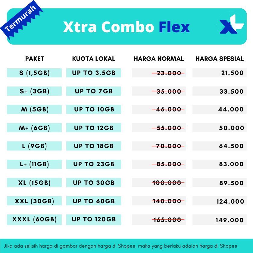 Jual Kuota XL Xtra Combo Flex | Bonus Whatsapp, Youtube, Tiktok, Vidio ...