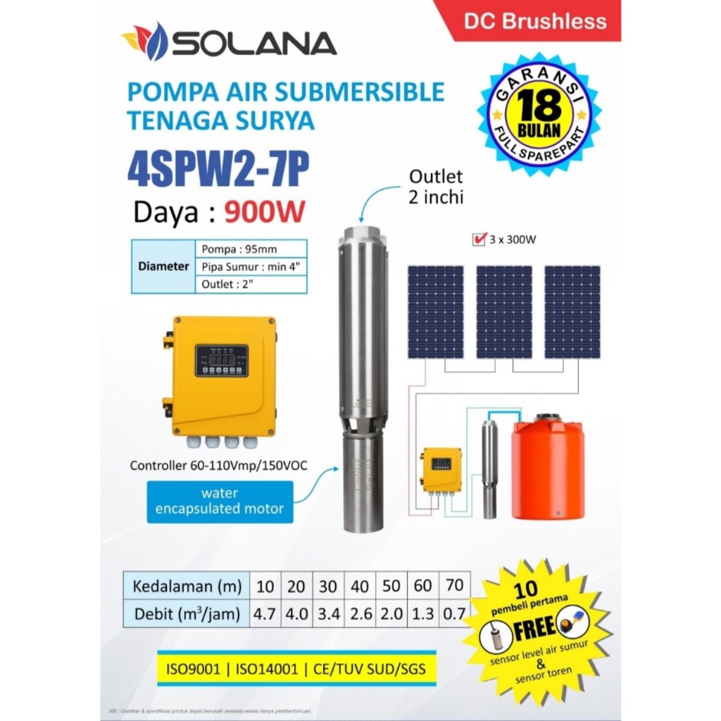 Jual Pompa Air Tenaga Surya 900 Watt Submersible + Solar Panel 300 WP ...