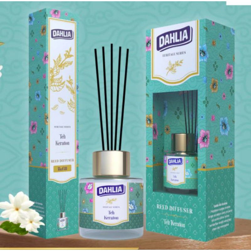 Jual Dahlia Reed Diffuser Teh Keraton/Cendana Alat/Refill | Shopee ...