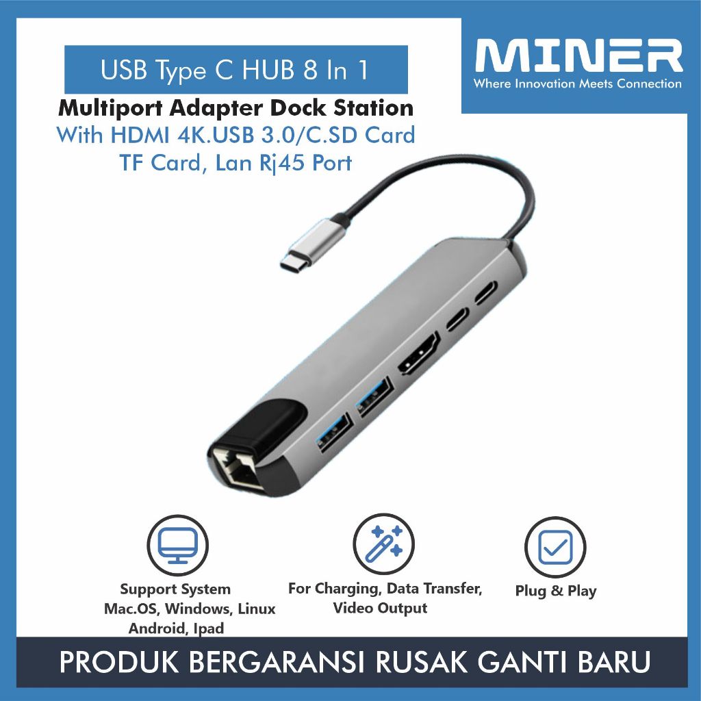 Jual MINER USB Type C Hub Converter 8 In 1 Multiport Adapter Dock ...