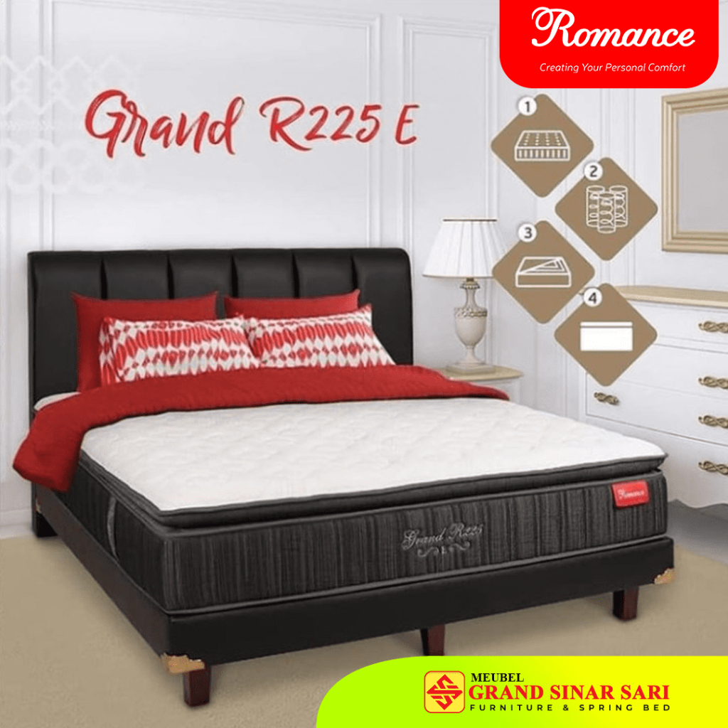 Jual Kasur Romance Type Grand R225 E Plus Dipan (Set) | Shopee Indonesia
