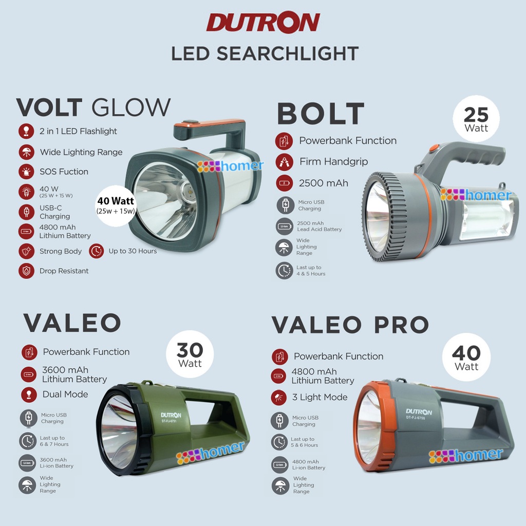 Jual DUTRON Senter Tangan LED Jumbo Besar Dual Mode Senter Flashlight ...