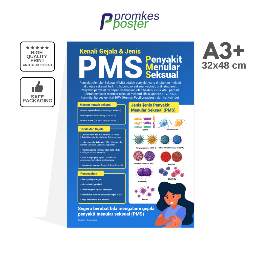 Jual Poster Kesehatan Penyakit Menular Seksual PMS | Shopee Indonesia