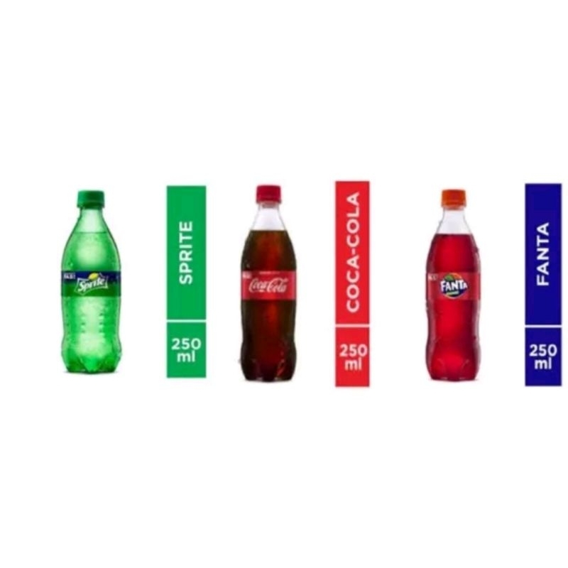 Jual sprite-cocacola-fanta 250 ml isi 12 botol per krat | Shopee Indonesia