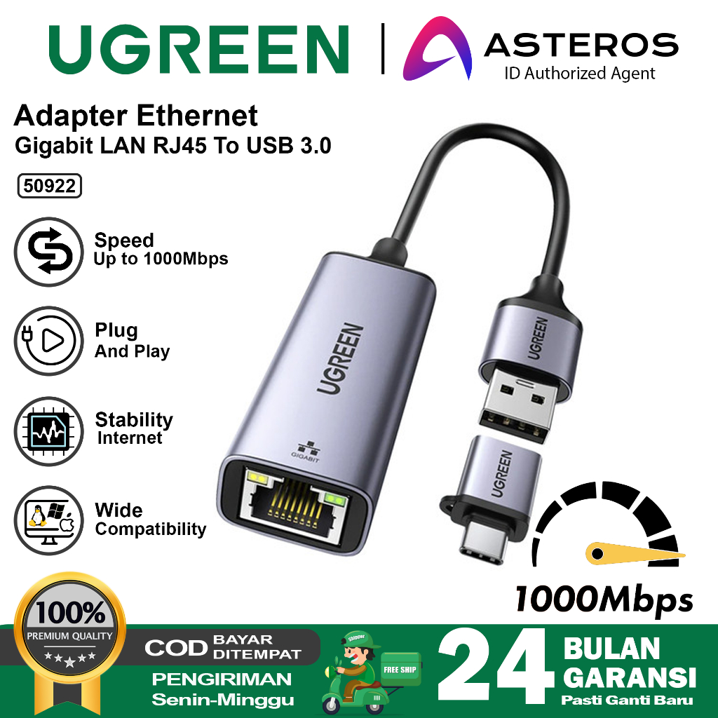 Jual UGREEN USB Type-C to RJ45 Lan Ethernet Adapter Up To 100Mbps ...