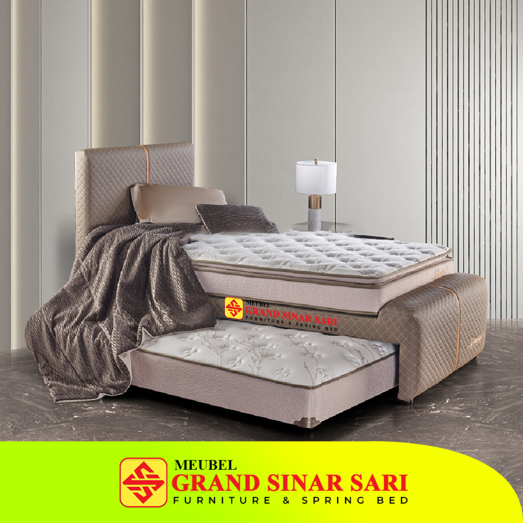 Jual Kasur Lady Americana Splendor 3 IN 1 (Kasur Only/Full Set ...