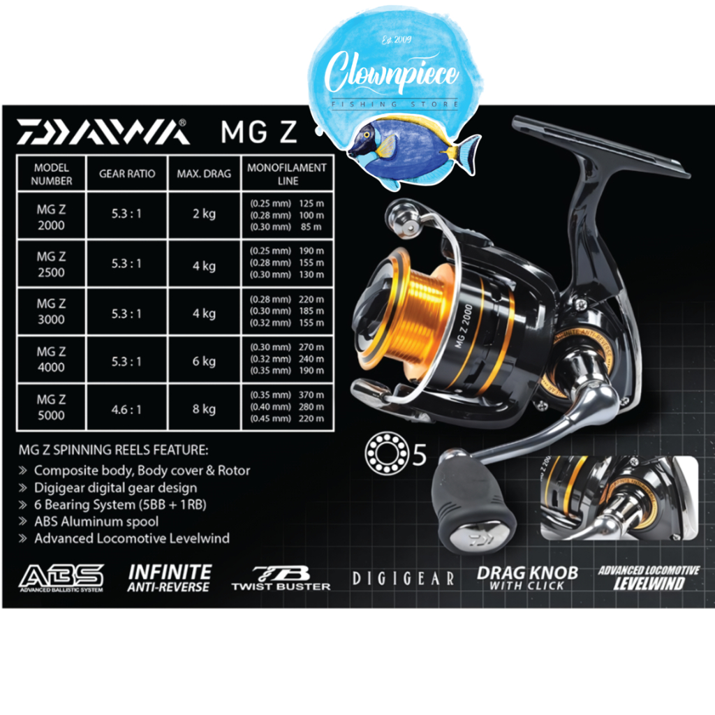 Jual Reel Daiwa MG Z PH / Reel Pancing Daiwa MG Z PH / Reel Spinning Daiwa MG Z PH / Reel ...