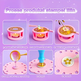 Jual Tatajoy Guka Set DIY 3-In-1 Jelly Wax Fire Paint Sealing Wax Set ...
