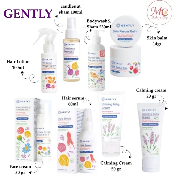 Jual GENTLY HAIR LOTION 100 ml / RASH CREAM 50gr / PHYSICAL SUNSCREEN ...