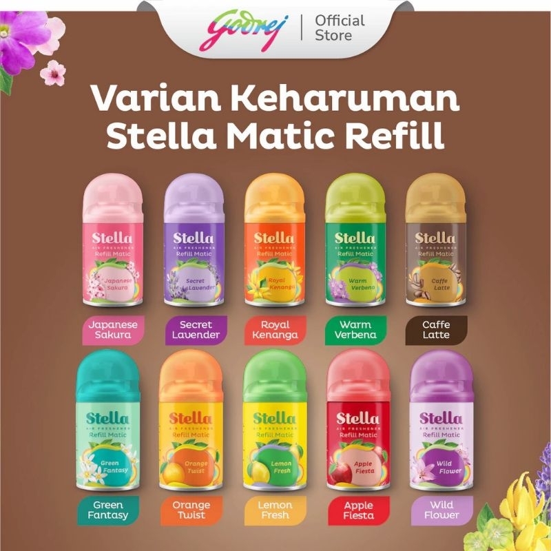 Jual STELLA MATIC REFILL PREMIUM 160ml | Shopee Indonesia