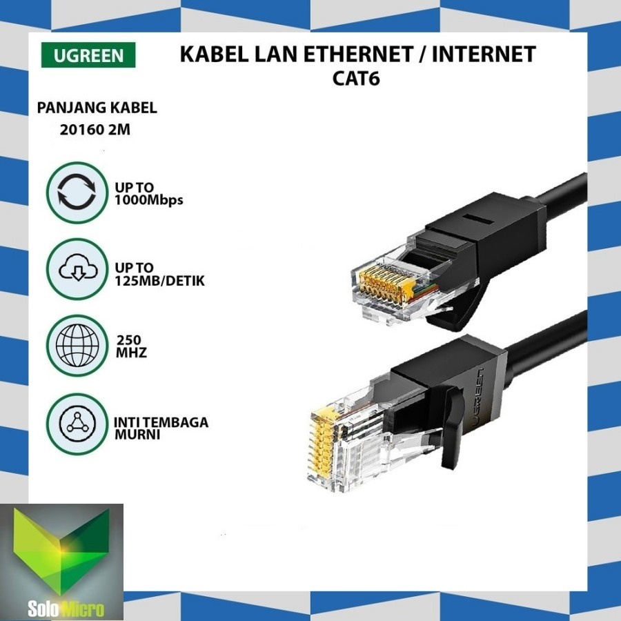Jual UGREEN Kabel LAN RJ45 Cat 6 Gigabit Ethernet UTP 24AWG 1000Mbps ...