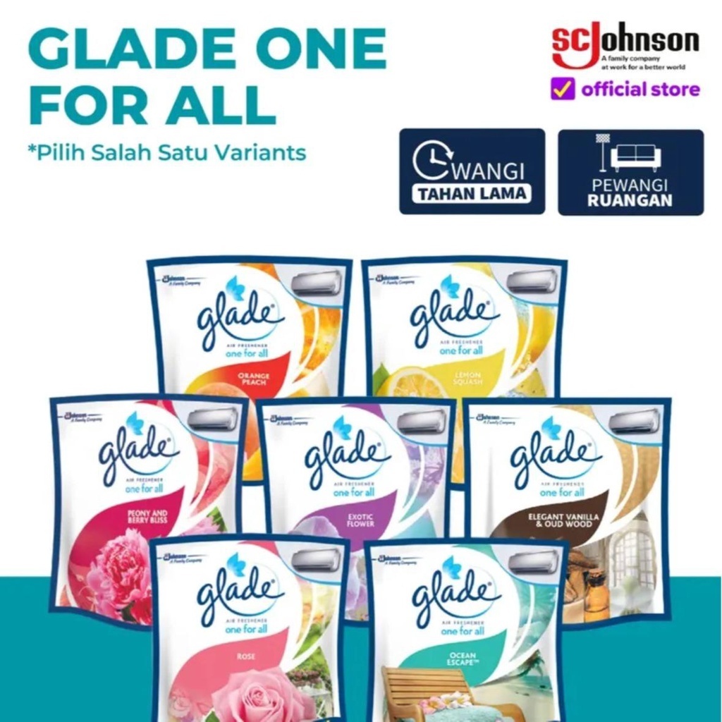 Jual Glade Pengharum Ruangan Gantung 70gr / Glade One For All 70Gr ...