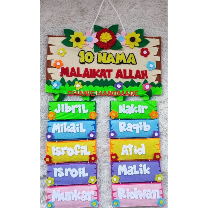 Jual Promo Hiasan Dinding Kelas Paud TK SD SMP Nama Nama Malaikat ...