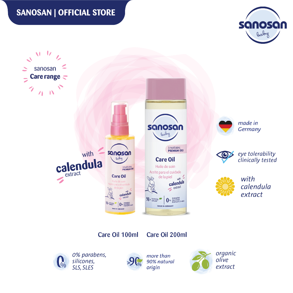 Jual SANOSAN Baby Care Oil - Baby Oil - Minyak Pijat Bayi | Shopee ...