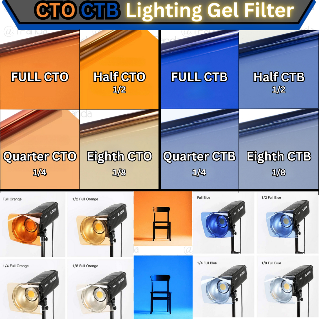 Jual CTO CTB Gel Filter Color Temperature Orange Blue Efek Warna Video ...