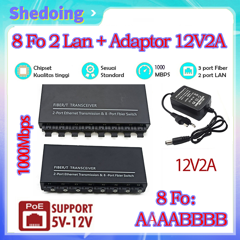 Jual HTB 8 Fo 2 Lan Gigabit Converter Fo Switch Netlink 8 Port Fiber Optic 100/1000M Media ...