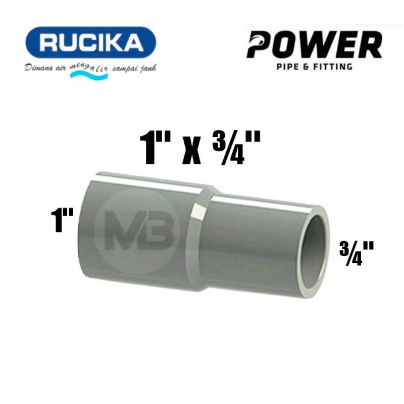 Jual Sambungan Lurus Pipa Pralon Over Socket 1" x 3/4" Inch l Reducer Vlok Sock | Shopee Indonesia