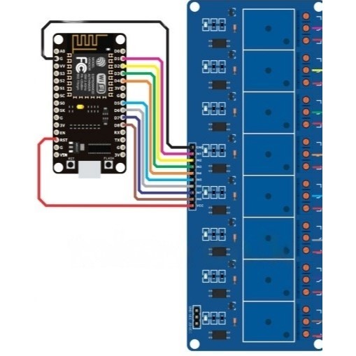 Jual Kit Kontrol Relay 8 Ch via Internet google assistant - Smart Relay ...