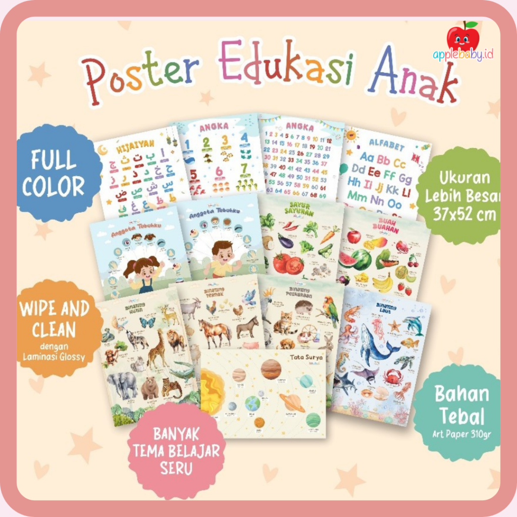 Jual Poster Edukasi Anak Kidsmile Poster Edukatif Poster Anak Poster Belajar Anak Poster Wipe ...