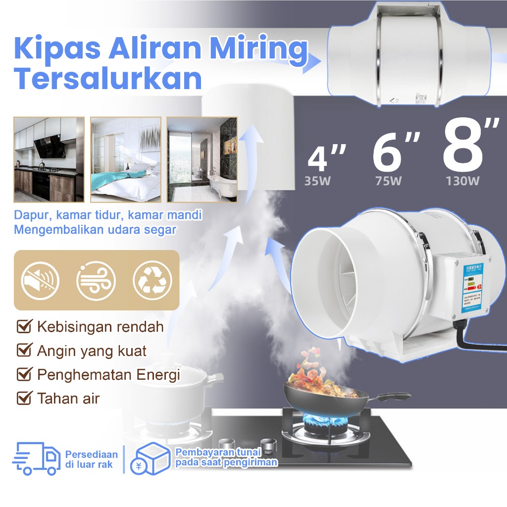 Jual 4 "Hisap Kipas Angin Buang Diam Ekstraktor Kipas exhaust fan ...
