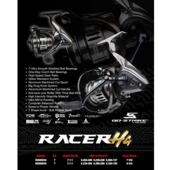 Jual Reel Pancing Go Strike Racer HG High Speed 2000 3000 4000 | Shopee ...
