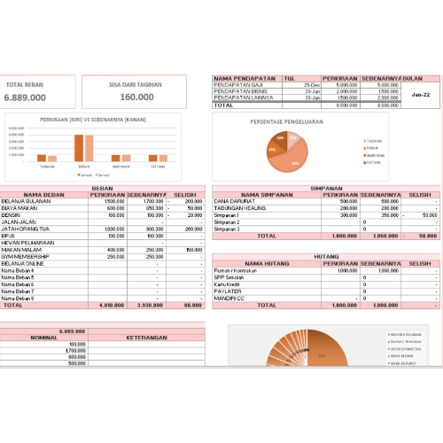 Jual Pengelolaan Keuangan Bulanan Lebih Mudah dengan Template Excel ...