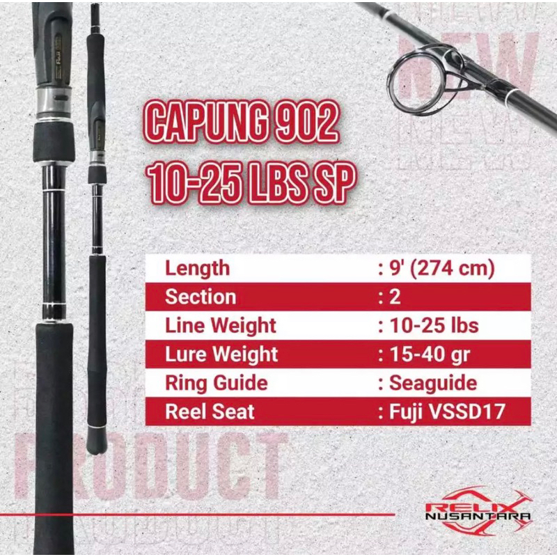 Jual capung 902 | Shopee Indonesia