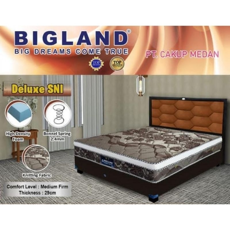 Jual Springbed Bigland Type Deluxe SNI Uk. 180X200 (Hanya Matras) | Shopee Indonesia