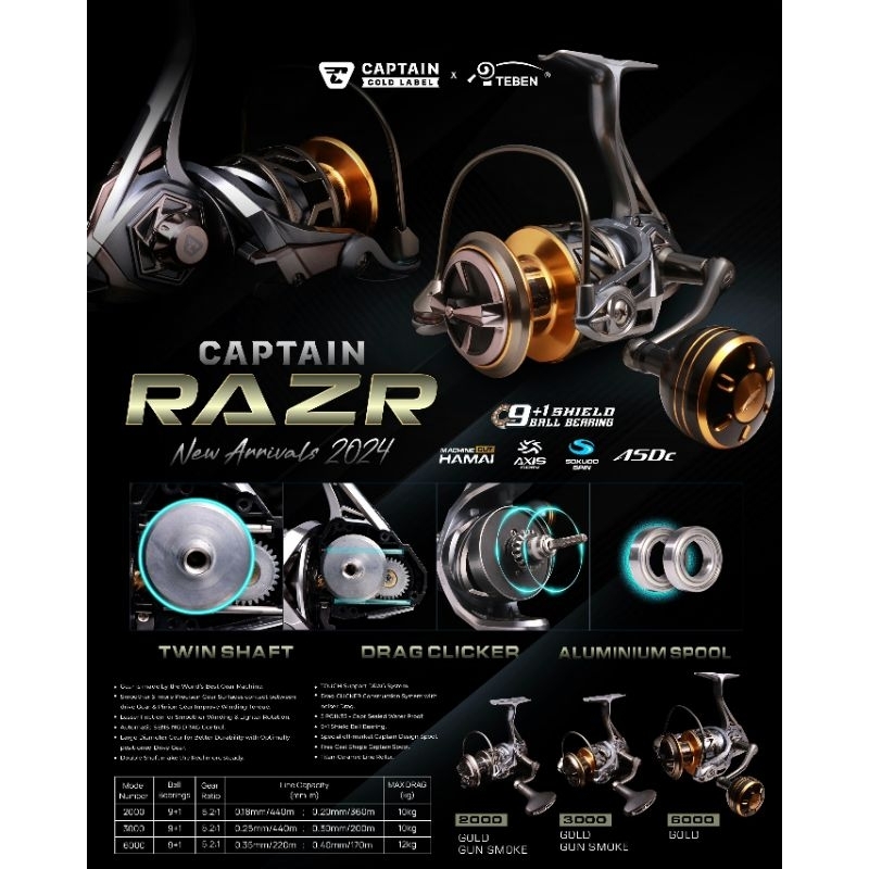 Jual Reel CAPTAIN RAZR 2000 3000 6000 (power handle) | Shopee Indonesia