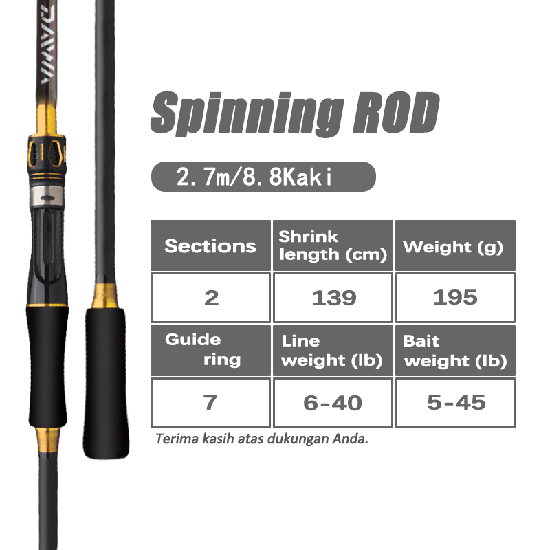 Jual DAIWA Carbon Spinning Rod Casting Rod Ultralight Fishing Rod Combo SET Joran Pancing ...