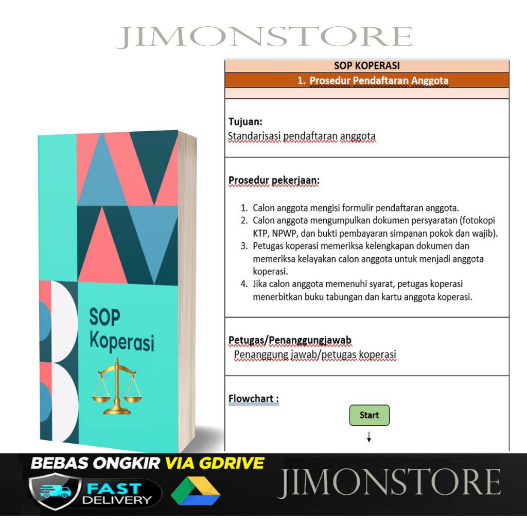 Jual SOP Koperasi Simpan Pinjam / Flowchart Koperasi / Standar Koprasi | Shopee Indonesia