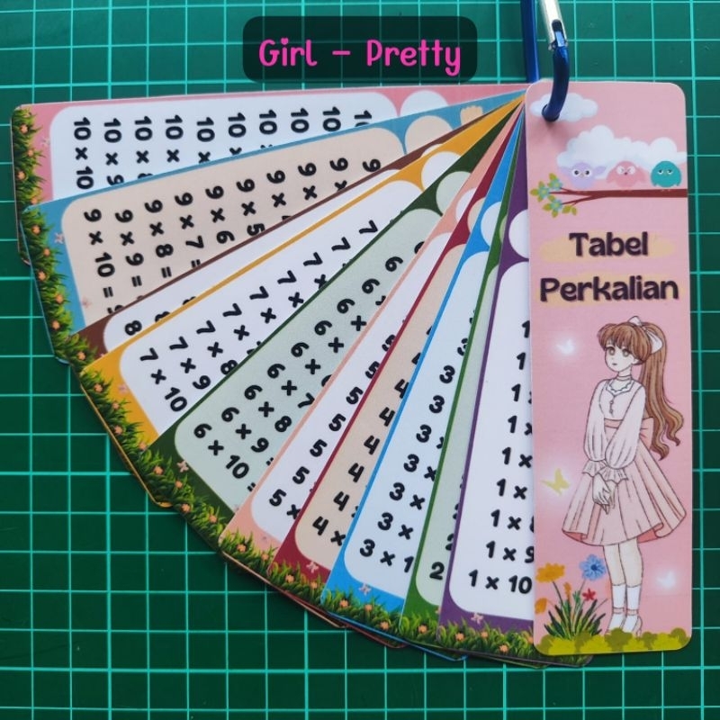 Jual Gantungan Kunci Flashcard Tabel Perkalian 1 sampai 10 Alat Bantu ...