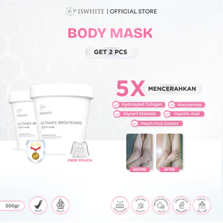 Toko Online ISWHITE Official Shop | Shopee Indonesia
