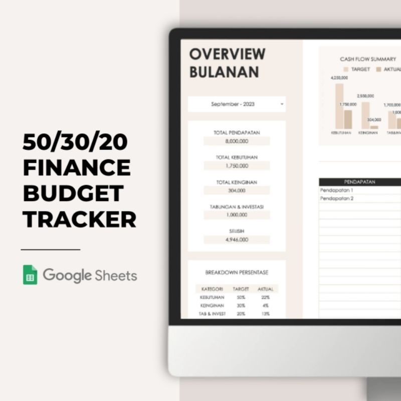 Jual 50 30 20 Budget Tracker / Google Sheets Template / Laporan ...
