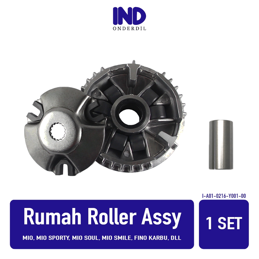 Jual Rumah Roller Roler Assy Penutup Tutup Slider Set Lengkap Komplit ...