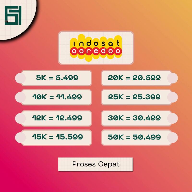 Jual PULSA REGULER INDOSAT TERMURAH 5K 10K 12K 15K 20K 25K SAMPAI 30K ...