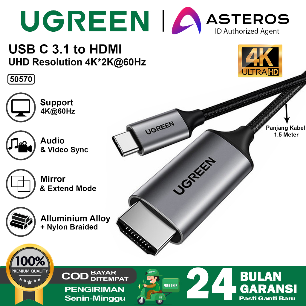 Jual UGREEN Kabel USB Type C To HDMI TV Proyektor Converter For Laptop ...