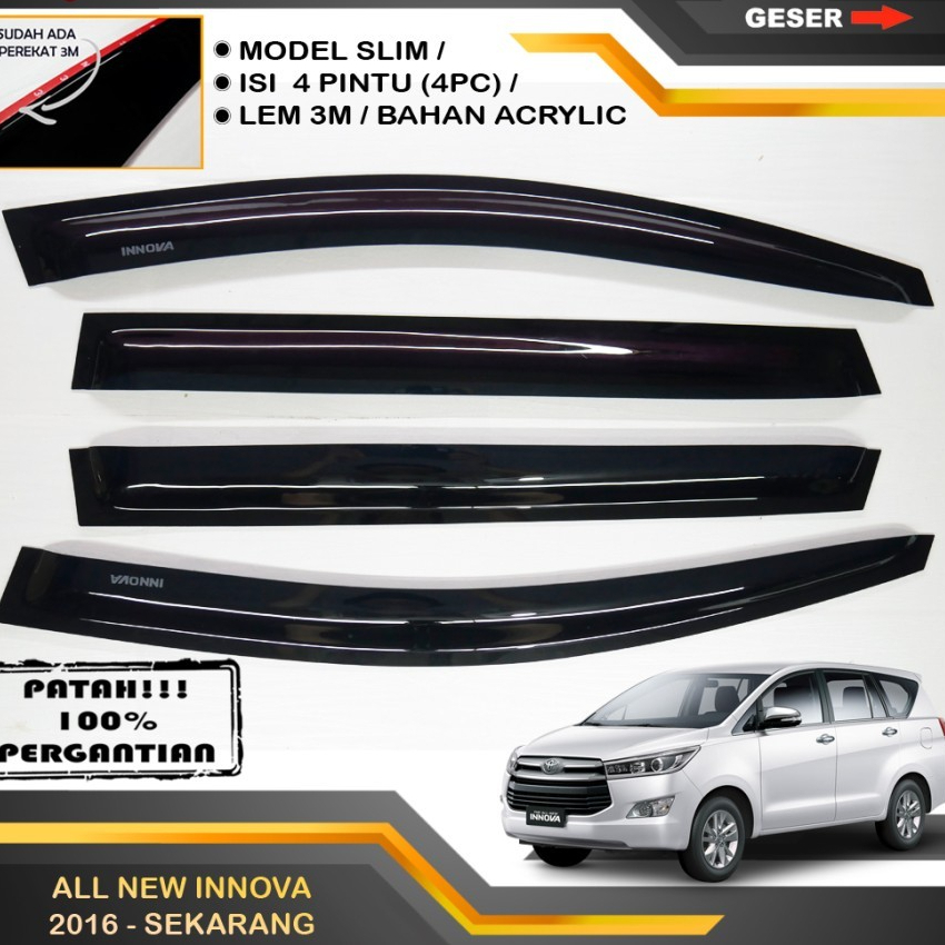 Jual TALANG AIR PINTU MOBIL ALL NEW INOVA REBORN TAHUN 2016-SEKARANG MODEL SLIM CEMBUNG | Shopee ...