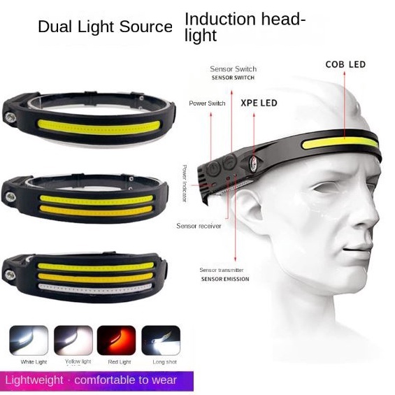 Jual Lampu Kepala Led Super Terang Senter Kepala Cas USB Outdoor Headlamp Super Terang Tahan Air ...