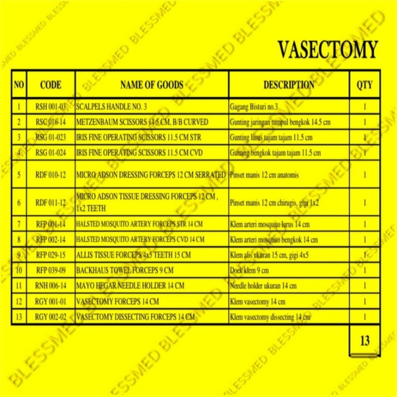 Jual Vasectomy Set Vasektomi Premium Quality (+ Bak Instrument 512 ...