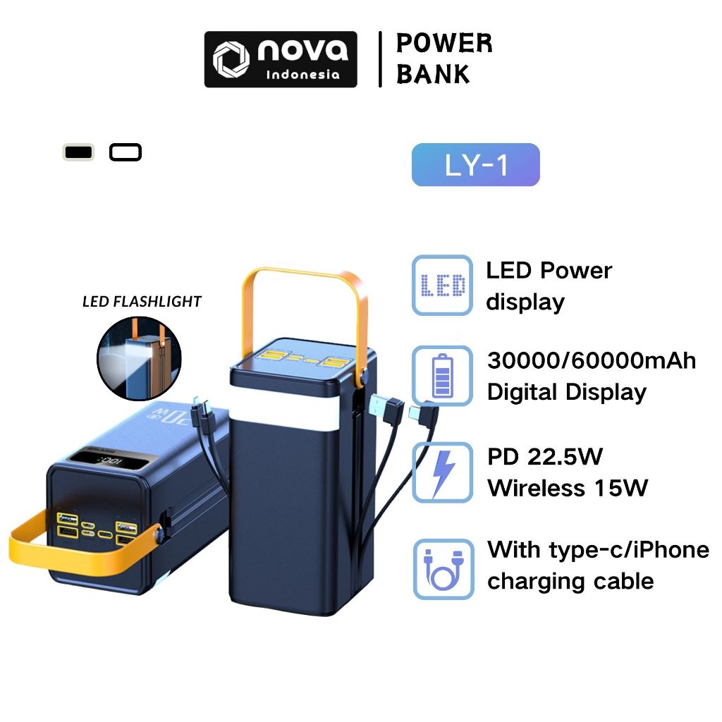 Jual Nova Power Bank 120W Fast Charge 60000mAh Outdoor Camping Power ...