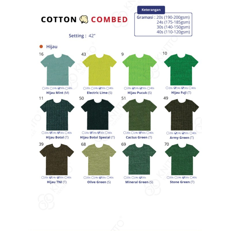 Jual KATALOG WARNA KAIN COTTON COMBED KNITTO ( KATALOG BAHAN KAOS ...