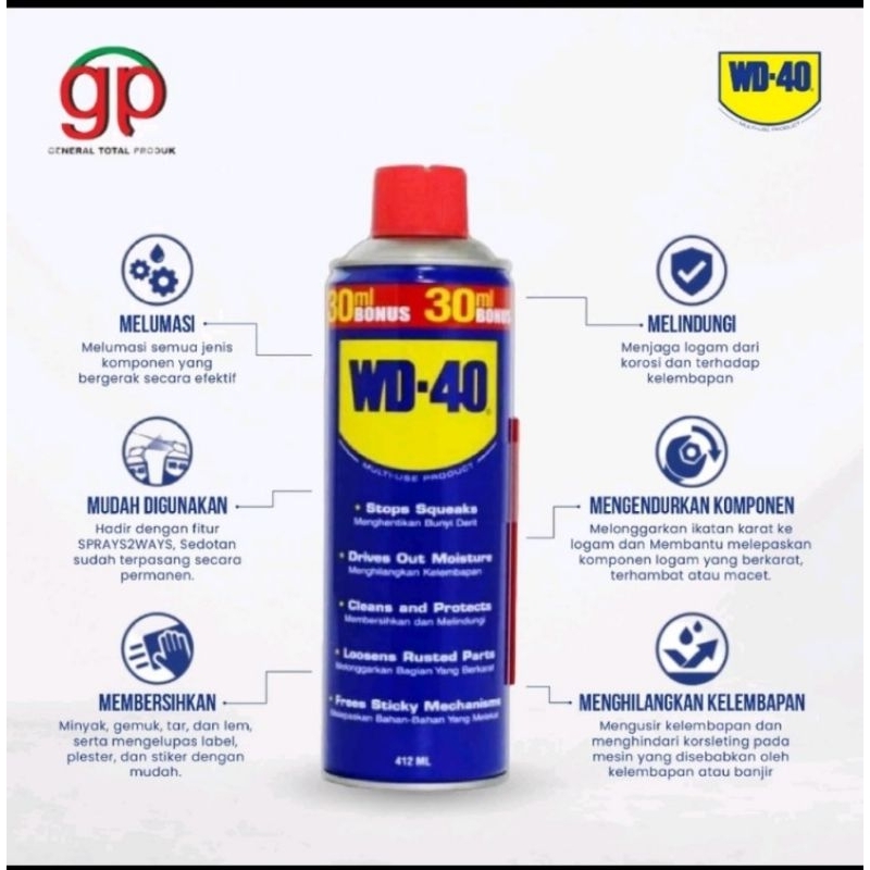 Jual WD40 Pelumas Anti Karat WD 40 412ML Pembersih Karat SmartStraw | Shopee Indonesia