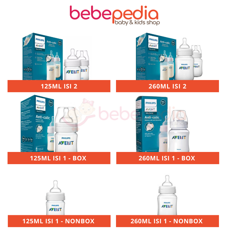 Jual Philips Avent Botol Classic Plus PP 125ml / 260ml | Botol Avent ...