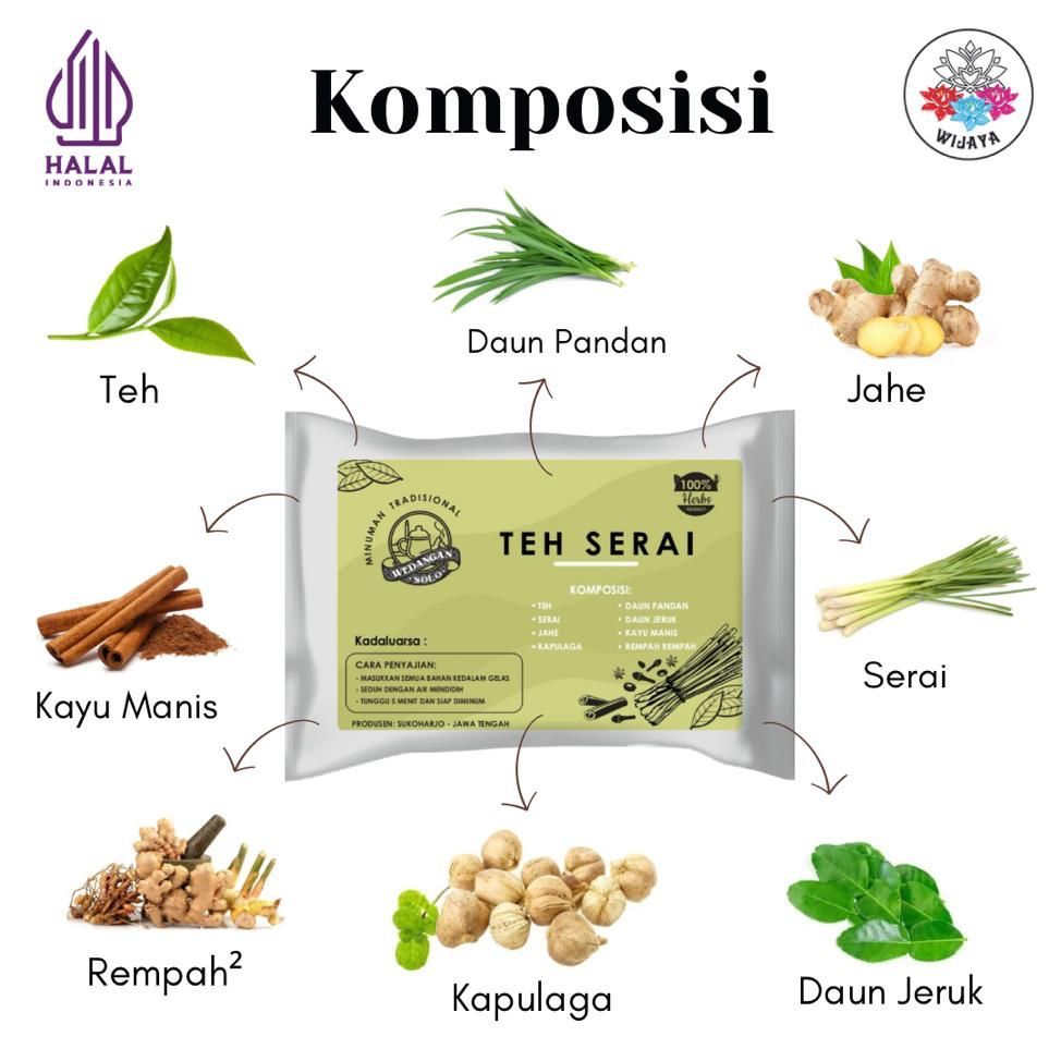 Jual Wedang Teh Serai / Teh Serai Wangi Original (Wedangan Solo ...