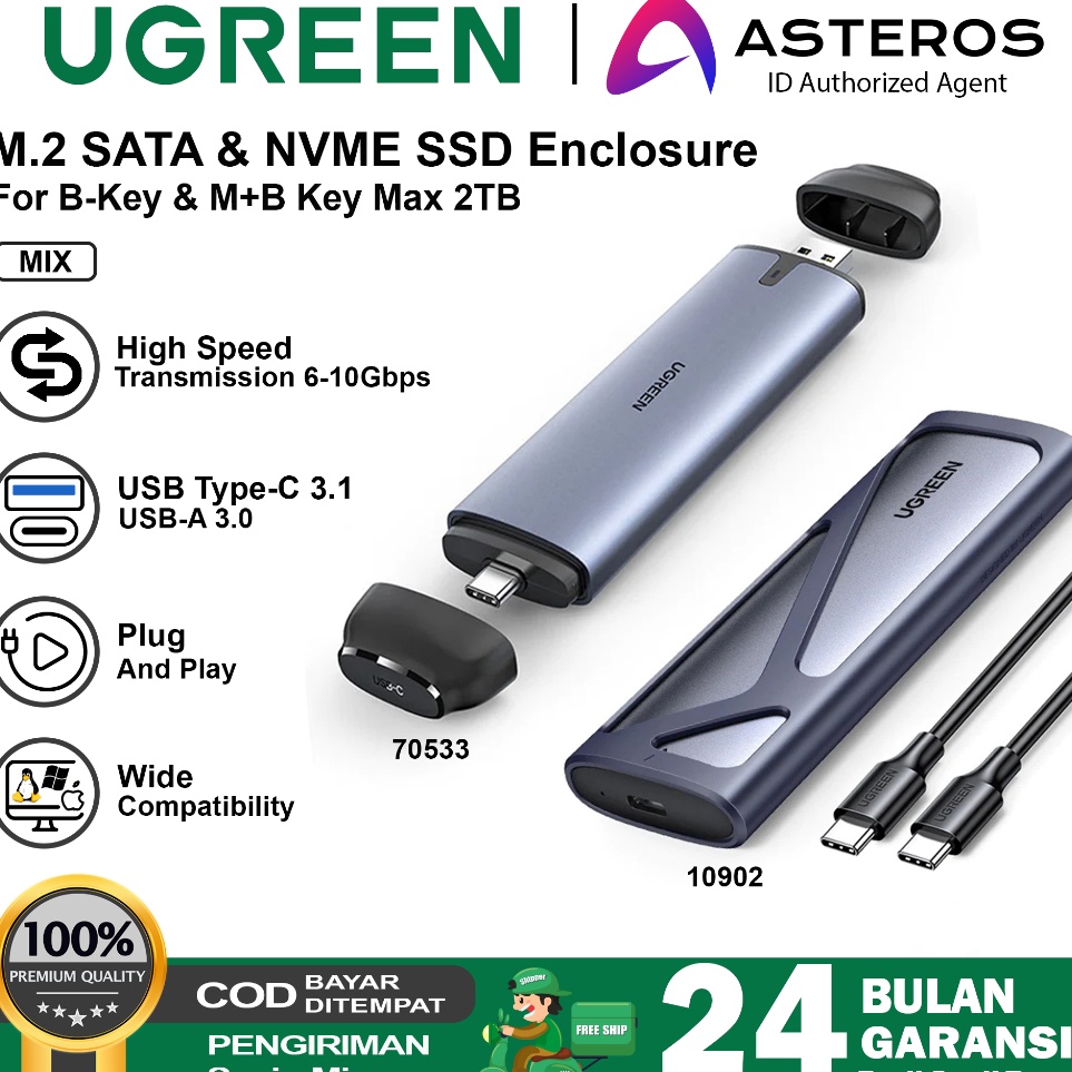 Jual UGREEN Casing Enclosure SSD M2 NVMe SATA NGFF To USB 31 USB C ...
