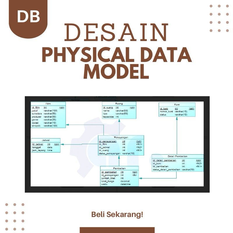 Jual DESAIN DB PHYSYCAL DATA MODEL/ PDM GF001/ DLL | Shopee Indonesia